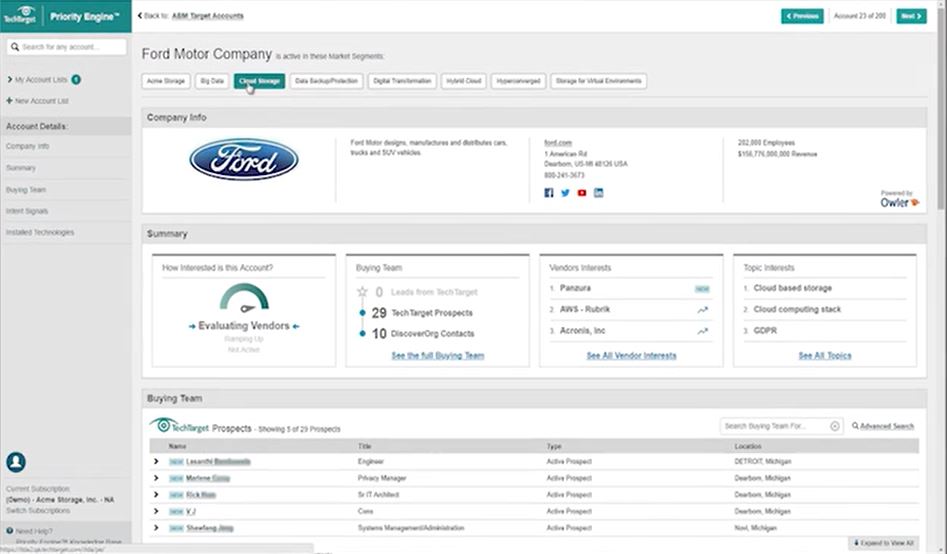 TechTarget Posts Strong Q2 – GZ Consulting