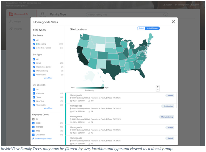 InsideView: Enhanced Corporate Family Tree Display – GZ Consulting