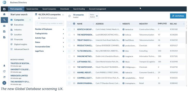 Global Database V2 Launched (Part II) – GZ Consulting