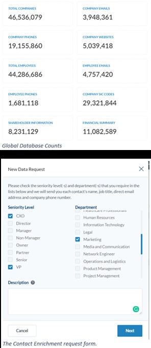Global Database V2 Launched – GZ Consulting