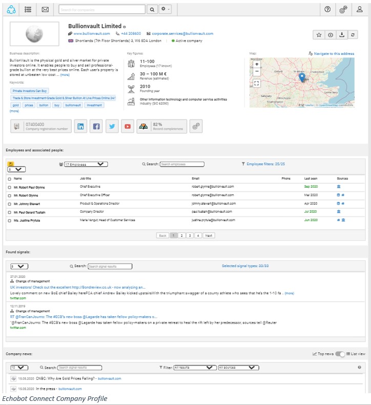 Echobot British Data – GZ Consulting
