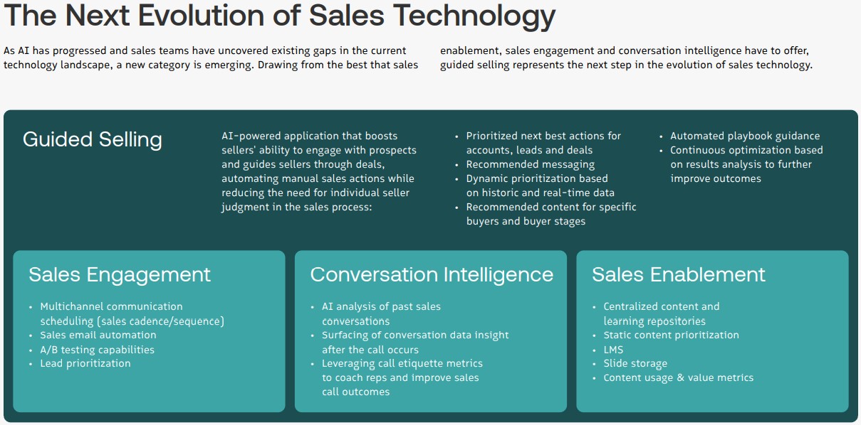 RingDNA Releases Guided Selling – GZ Consulting